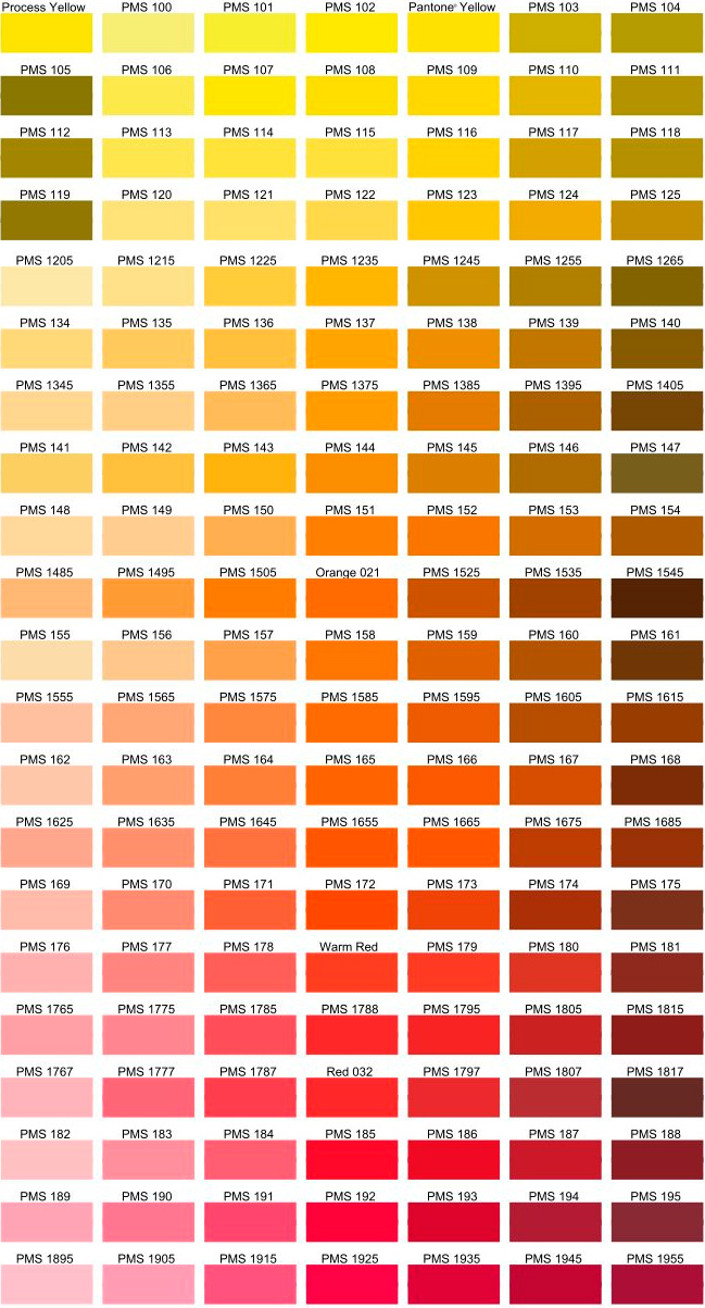 Pantone® Colour Chart 1 | Signkiosk.com
