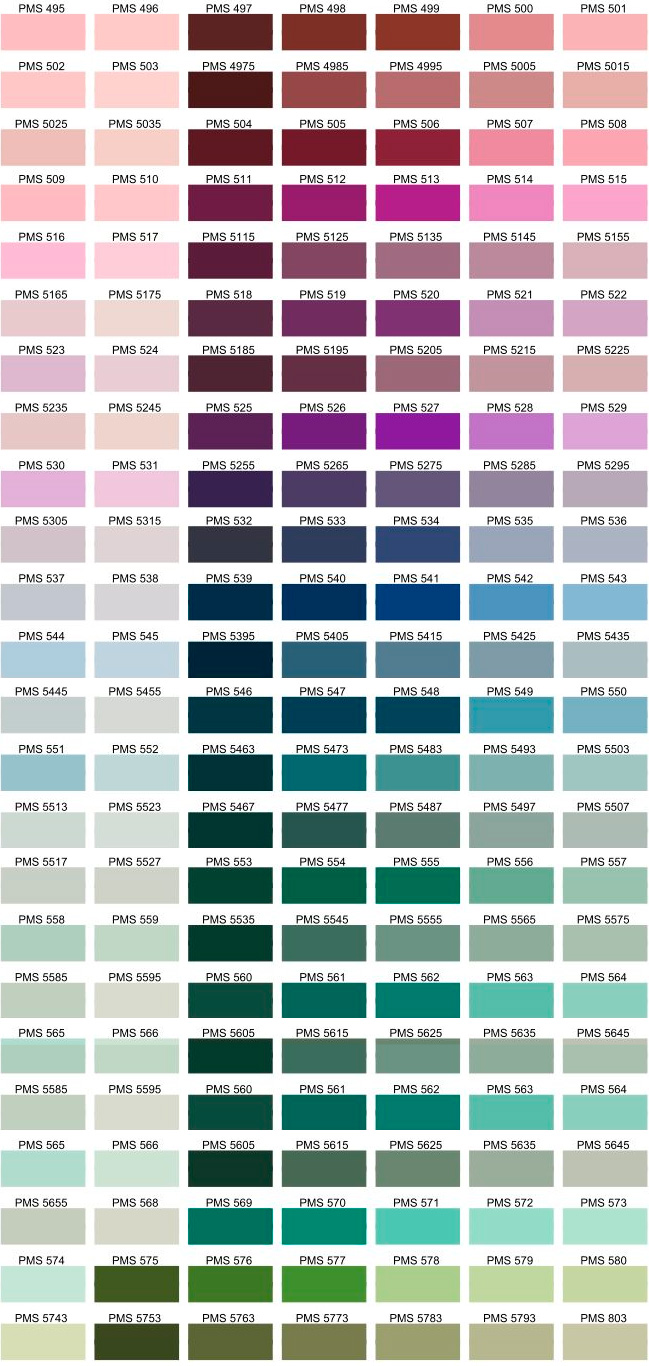 Pantone® Colour Chart 5 | Signkiosk.com